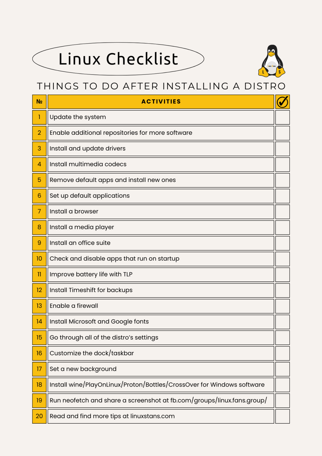 Linux Checklist: 20 Things to Do After Installing a Distro