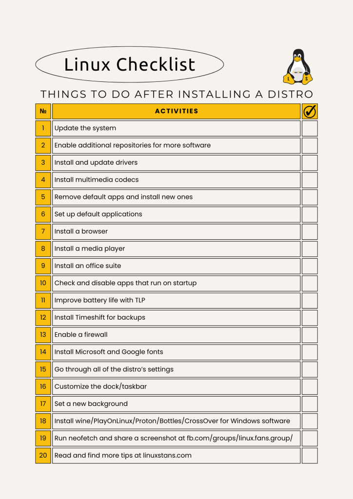 Linux Checklist 20 Things To Do After Installing A Distro